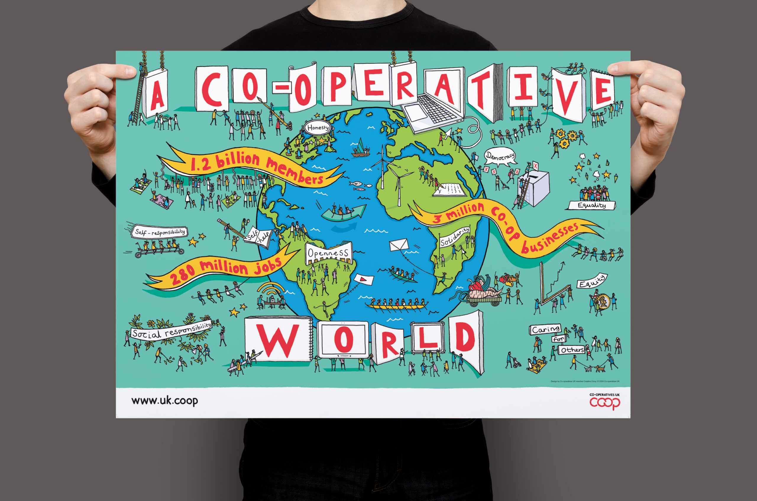 Cooperatives UK | Creative Coop