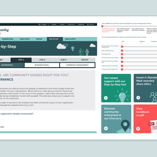 Community Shares | Creative Coop